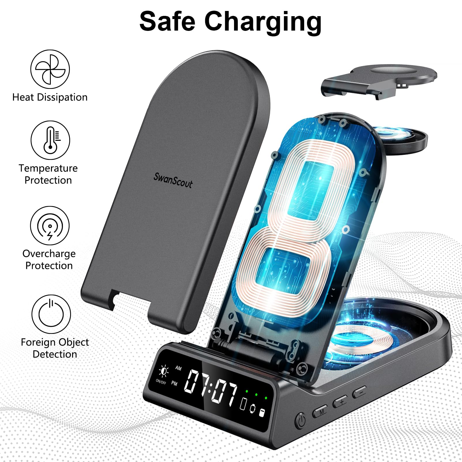 SwanScout Wireless Charging Station for Google Pixel Watch 1 (Not for Google Pixel Watch 2), SwanScout 702G, Fodable Wireless Charger for Google Pixel 8 Pro/8a/8/Fold/7A/7 Pro/7/6/6Pro, Pixel Buds Pro