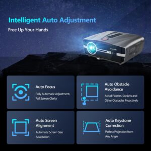 4K Projector Auto Focus HDR WiFi 6, Smart Daylight Projector 4K High Lumen 1200 ANSI LED 1080P Ultra HD Ceiling Mounted Home Theater Movie Gaming Indoor Outdoor with Bluetooth HDMI USB Ethernet Apps