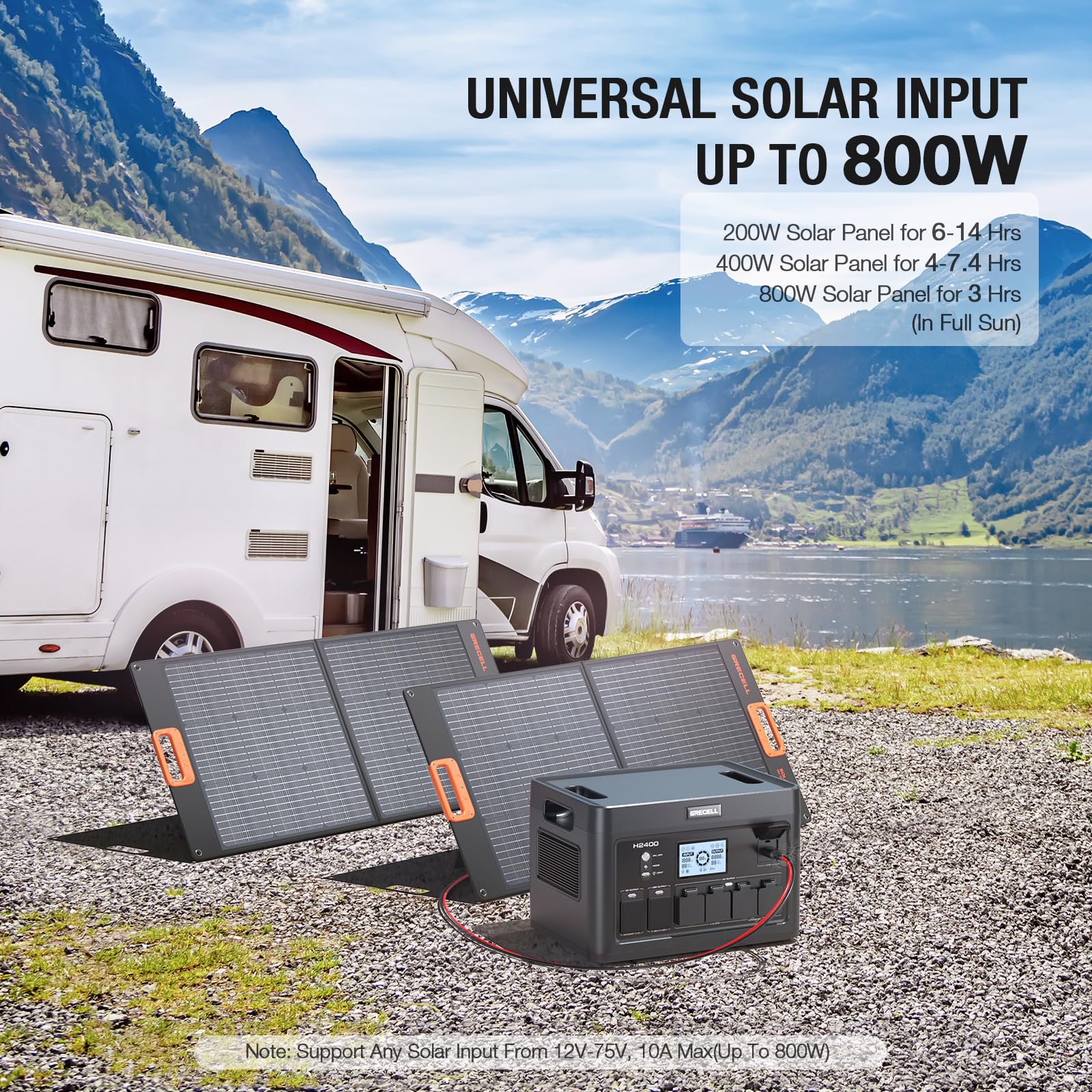 GRECELL Portable Power Station 2400W Solar Generator with 2 * 100W Solar Panel, 1843Wh UPS Backup LiFePO4 Battery Power Supply with 11 Outlets(4 2400W AC Outlets,2 PD100W) for Home CPAP Camping RV