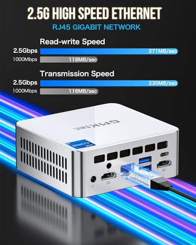 GMKtec Mini PC Intel i5-12450H(Turbo 4.4 GHz) 32GB DDR4 1TB M.2 NVMe SSD, Windows 11 Pro Mini Computers, USB 3.2, Type-C/WiFi 6, BT5.2, RJ45 2.5G/ 4K Triple Display Desktop PC