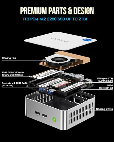 GMKtec Mini PC Intel i5-12450H(Turbo 4.4 GHz) 32GB DDR4 1TB M.2 NVMe SSD, Windows 11 Pro Mini Computers, USB 3.2, Type-C/WiFi 6, BT5.2, RJ45 2.5G/ 4K Triple Display Desktop PC