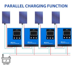 60A MPPT Solar Charge Controller 12V/24V/36V/48V Auto,Solar Charger Regulator Intelligent Regulator Support Wide Range of Batteries