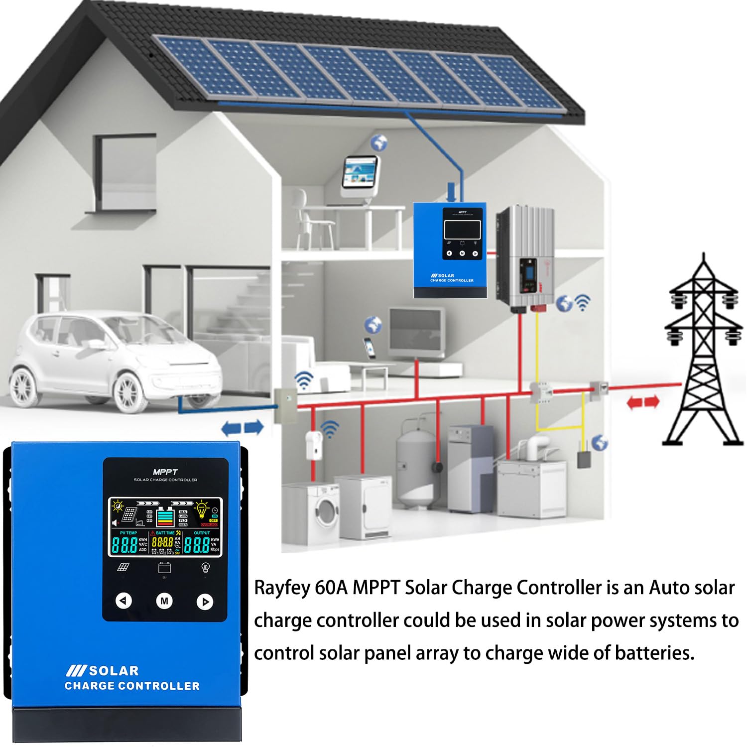 60A MPPT Solar Charge Controller 12V/24V/36V/48V Auto,Solar Charger Regulator Intelligent Regulator Support Wide Range of Batteries