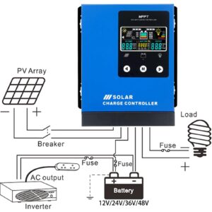 60A MPPT Solar Charge Controller 12V/24V/36V/48V Auto,Solar Charger Regulator Intelligent Regulator Support Wide Range of Batteries