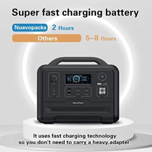 Nuevopacks 1200W Portable Power Station 960wh Solar Generators For Home Use Solar Generator Fast Charge LiFePO4 Powerstation Electric Generator for Home Battery Backup Outdoor Camping