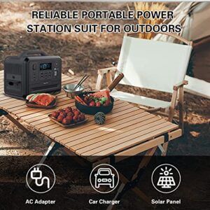 Nuevopacks 1200W Portable Power Station 960wh Solar Generators For Home Use Solar Generator Fast Charge LiFePO4 Powerstation Electric Generator for Home Battery Backup Outdoor Camping