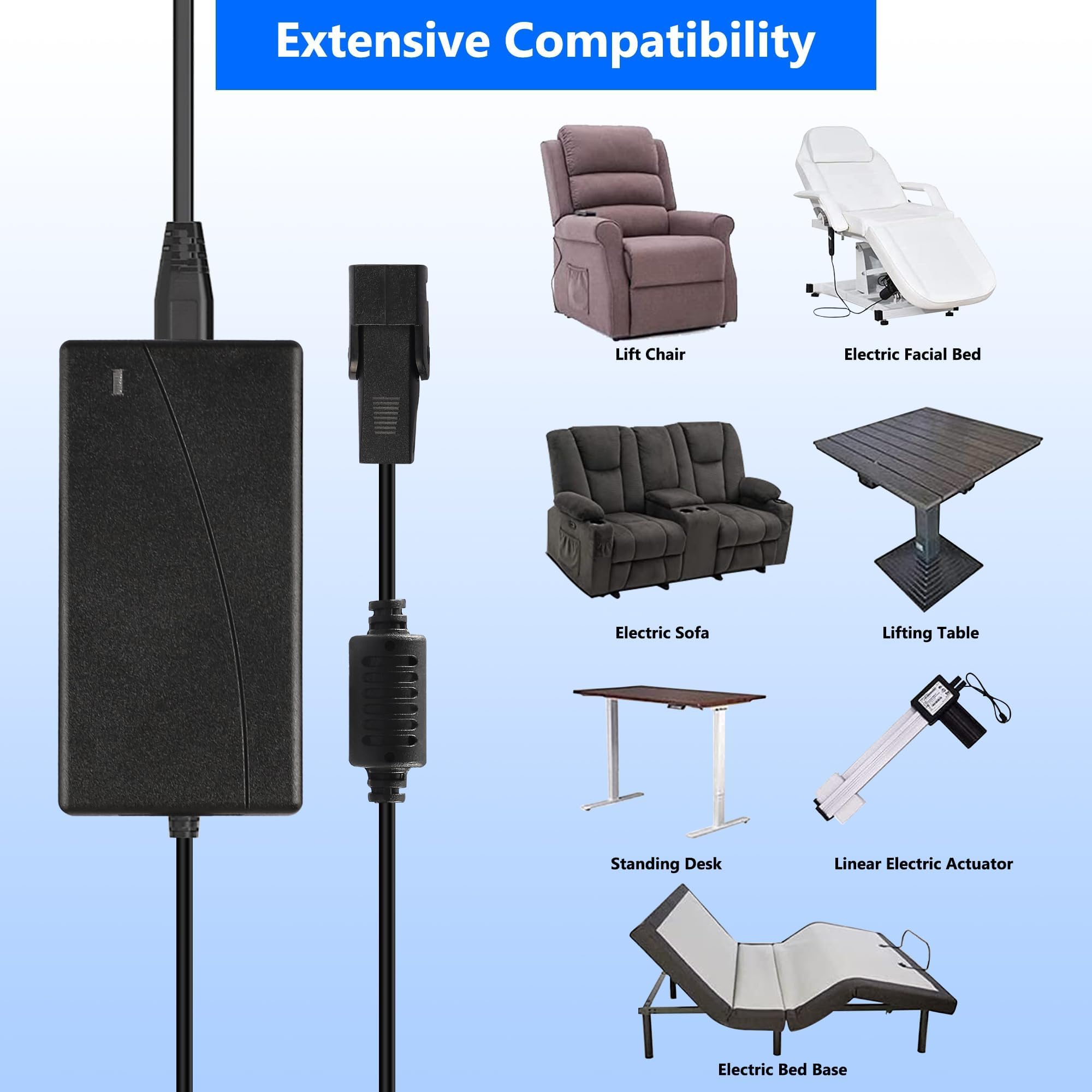 BXIZXD 29V 2A Recliner Power Supply and 5 Feet Recliner Power Splitter Cord