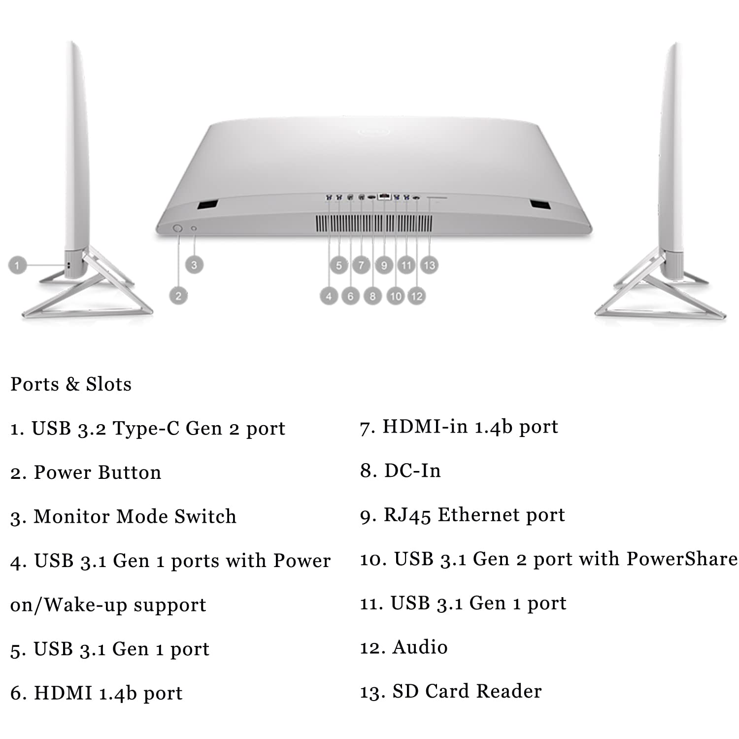 2023 Dell Inspiron 24 5410 23.8" Touchscreen FHD Business All-in-One Desktop Computer, 12th Gen Intel 10-Core i5-1235U, 16GB DDR4 RAM, 512GB PCIe SSD, WiFi6, Bluetooth 5.2, Pearl White, Windows 11 Pro