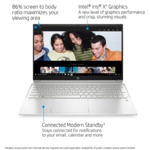 HP Newest Pavilion Business Laptop, 15.6" FHD Touchscreen, Intel Core i5-1235U (Beats Ryzen 7 7730U), 32GB DDR4 RAM, 1TB PCIe M.2 SSD, Win11 Pro, Wi-Fi 6, Fingerprint Reader, Backlit Keyboard, Silver