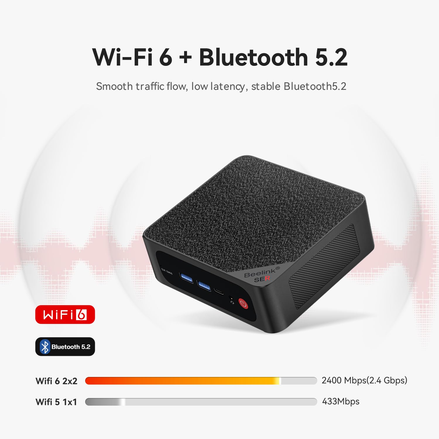 Beelink SER5 MAX Mini PC,AMD Ryzen 7 5800H(8C/16T,up to 4.4GHz,TDP 54W),Mini Computer with 16G DDR4 RAM/500GB M.2 NVMe 2280 SSD,Support 4K FPS/Triple Screen Display/WiFi 6/BT5.2/USB3.2/Dual Fans