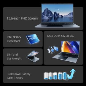 Chicbuy Laptop｜15.6" FHD Laptop Computer with Intel Celeron N5095 Processors-Up to 2.9 GHz｜12GB DDR4｜512GB SSD｜USB 3.0｜Type-C｜2.4/5G Dual WiFi｜Pre-Installed Windows 11 Home｜Numeric Keypad