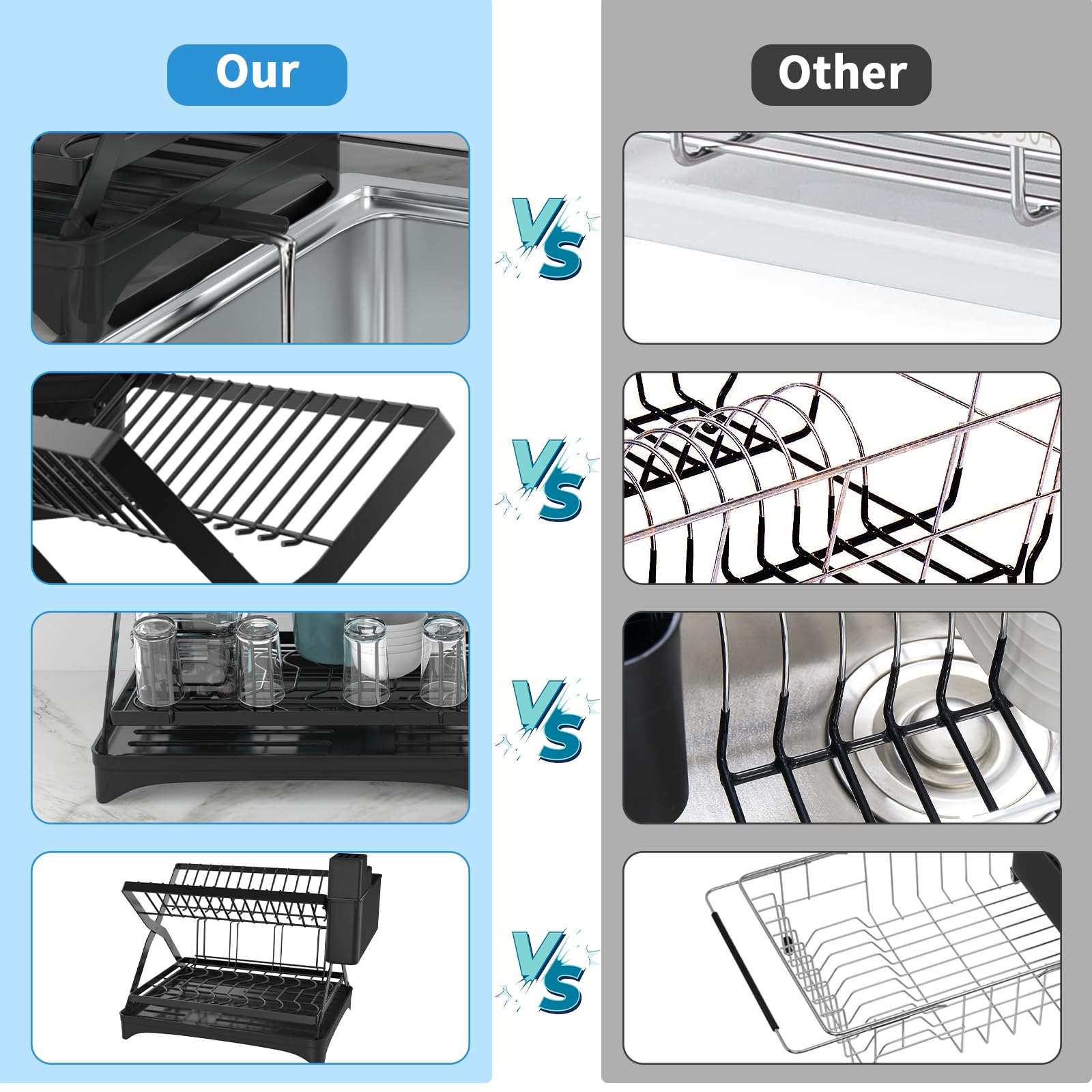 2-Tier Dish Drying Rack, Multifunctional Dish Rack for Kitchen Counter, Rustproof Kitchen Dish Drying Rack,Space-Saving Dish Drying Rack with Utensil Holder,Cups Holder,Extra Drying Mat,Large-Capacity