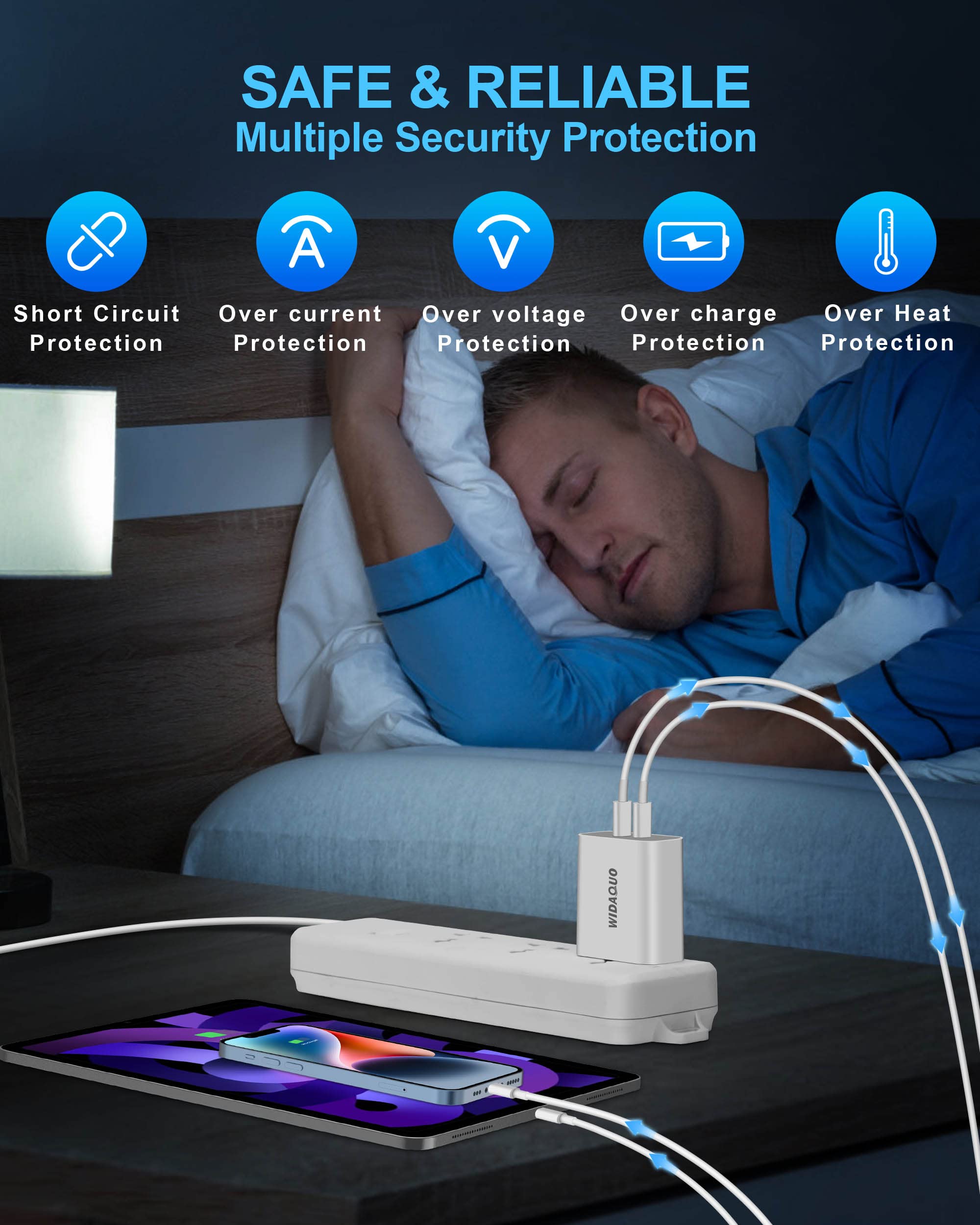 USB C Charger Block, 40W Dual Port USBC Wall Charger Plug PD Power Adapter Type C Fast Charging Brick Cube for iPhone 15/14/13/12/11/Pro Max/Plus/XS, Watch 8/7, iPad, Samsung, Google Pixel 7/6