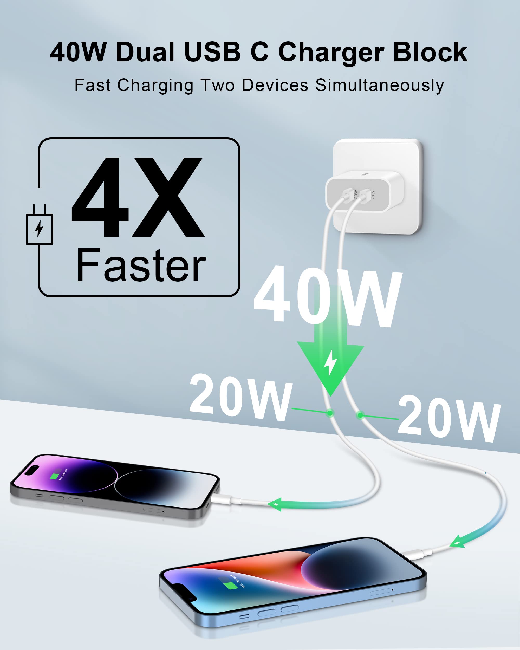 USB C Charger Block, 40W Dual Port USBC Wall Charger Plug PD Power Adapter Type C Fast Charging Brick Cube for iPhone 15/14/13/12/11/Pro Max/Plus/XS, Watch 8/7, iPad, Samsung, Google Pixel 7/6