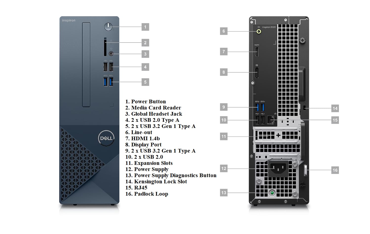 DELL 2023 Inspiron 3020S Small Desktop Computer, Intel Core i5-13400,Intel UHD 730 Graphics,Bluetooth,WiFi, Windows 11 Pro, Services Included (16GB RAM | 1TB SSD)