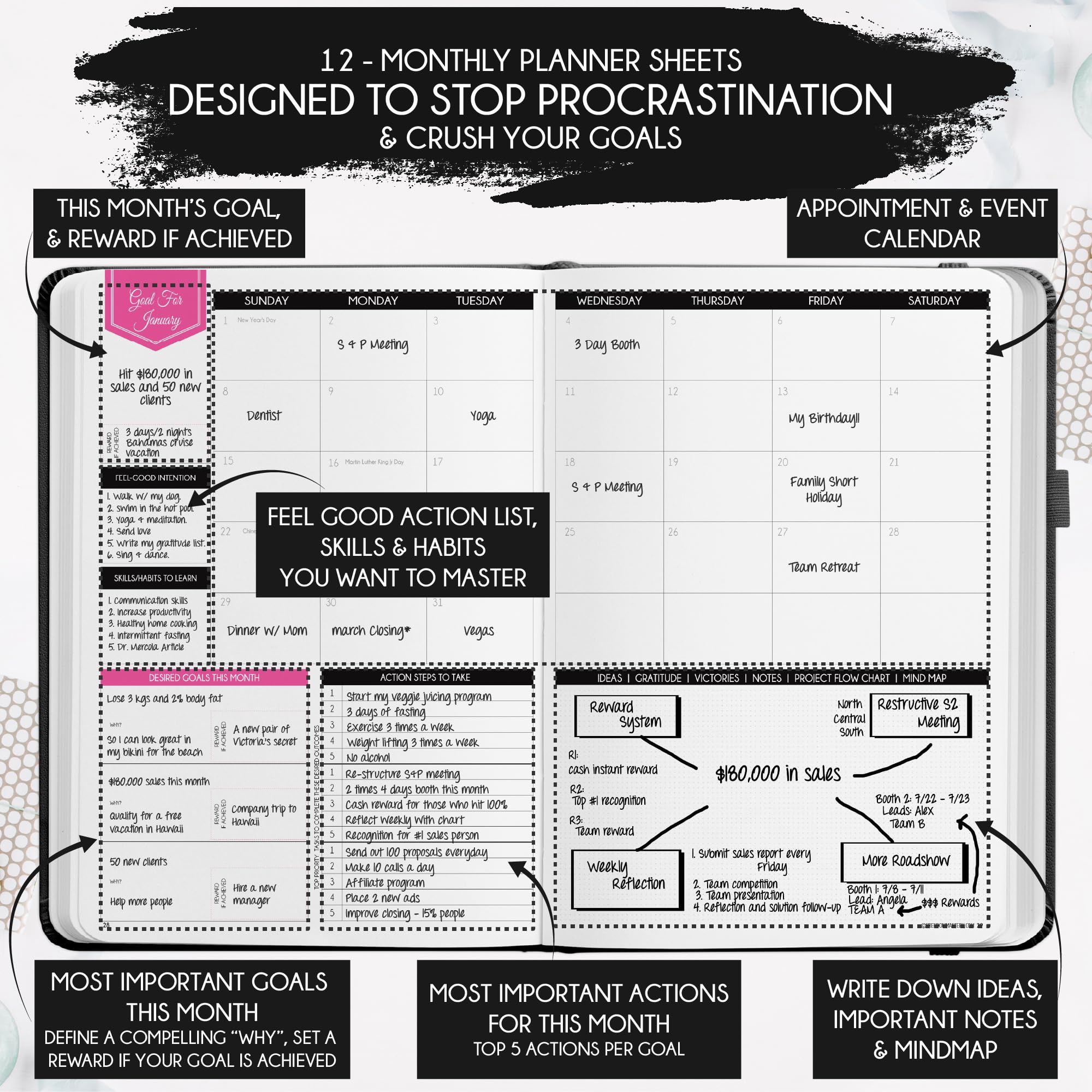 Law of Attraction Planner 2024-2024 Planner Weekly and Monthly, Hourly Planner, Daily Planner, Daily Gratitude Journal, Positive Habit Maker, Vision Board, Planner Stickers & Gift Box