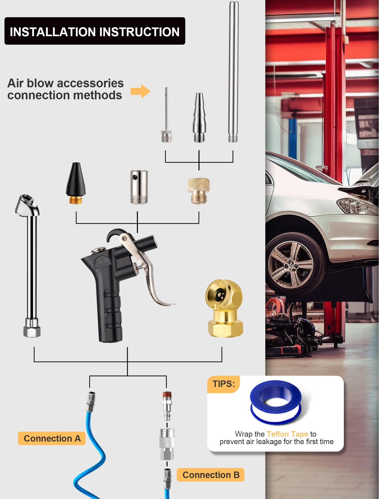 SARDVISA 22-Packs Air Compressor Accessories Kit, 25FT Upgrade Repairable Air Hose with 1/4'' NPT Air Tool Kit, Air Blow Gun/Air Chuck/Tire Gauge, Pneumatic Tool Set