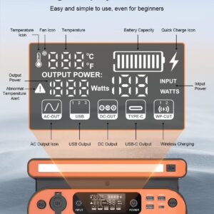 CTECHi Portable Power Station 500W LiFePO4 Battery Generator, 518 Wh/162000 mAh Energy Storage Pure Sine Wave Power Supply, AC/DC/USB-C/PD Car Charger Outputs for Camping Emergency Backup