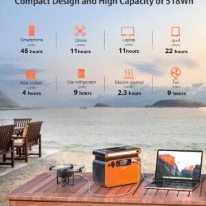 CTECHi Portable Power Station 500W LiFePO4 Battery Generator, 518 Wh/162000 mAh Energy Storage Pure Sine Wave Power Supply, AC/DC/USB-C/PD Car Charger Outputs for Camping Emergency Backup