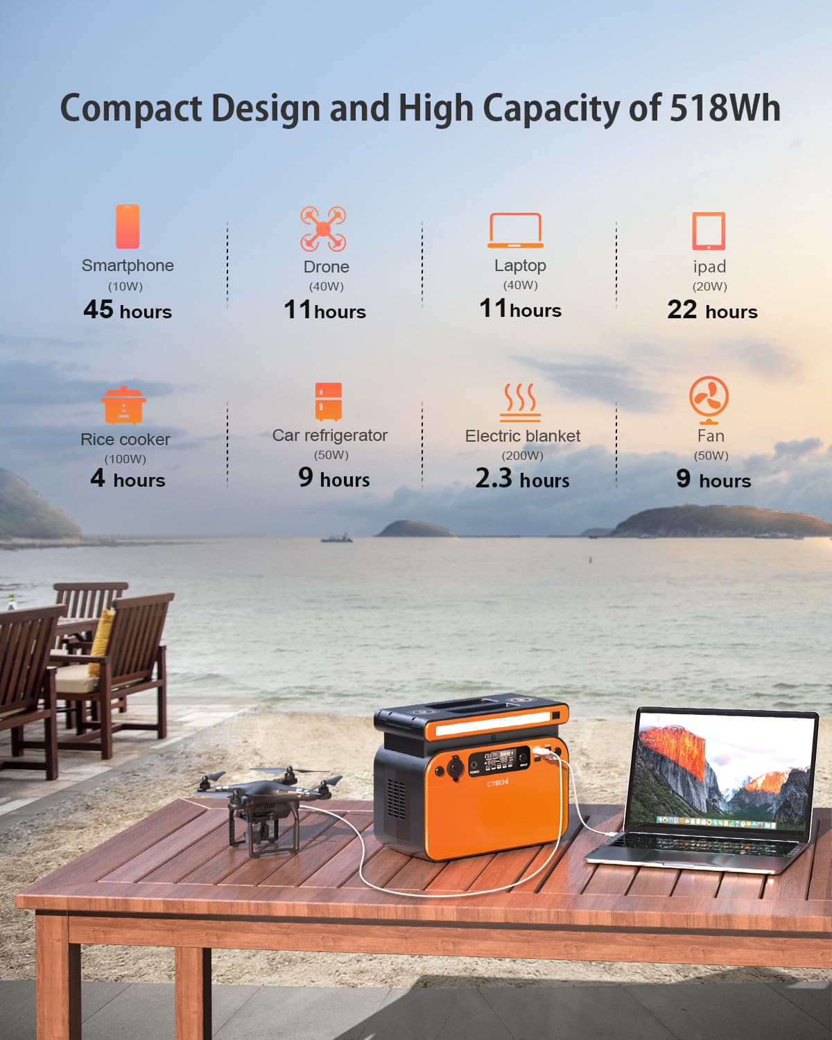 CTECHi Portable Power Station 500W LiFePO4 Battery Generator, 518 Wh/162000 mAh Energy Storage Pure Sine Wave Power Supply, AC/DC/USB-C/PD Car Charger Outputs for Camping Emergency Backup