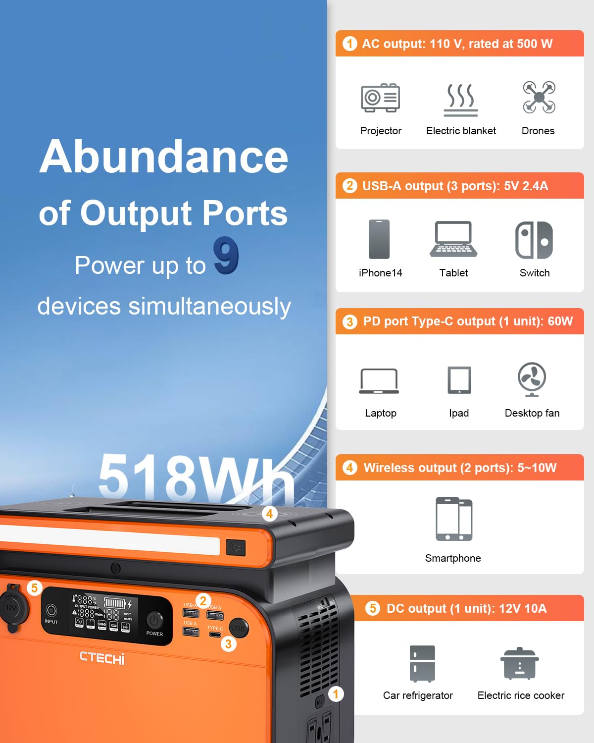 CTECHi Portable Power Station 500W LiFePO4 Battery Generator, 518 Wh/162000 mAh Energy Storage Pure Sine Wave Power Supply, AC/DC/USB-C/PD Car Charger Outputs for Camping Emergency Backup