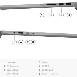 Lenovo IdeaPad Flex 5 2-in-1 Laptop, 16" WUXGA (1920 x 1200) IPS Touchscreen, 8-core AMD Ryzen 7 7730U (>i7-1270P), 1080P Camera, Win 11 Home, Fingerprint, W/Mouse Pad (16GB RAM | 1TB PCIe SSD)