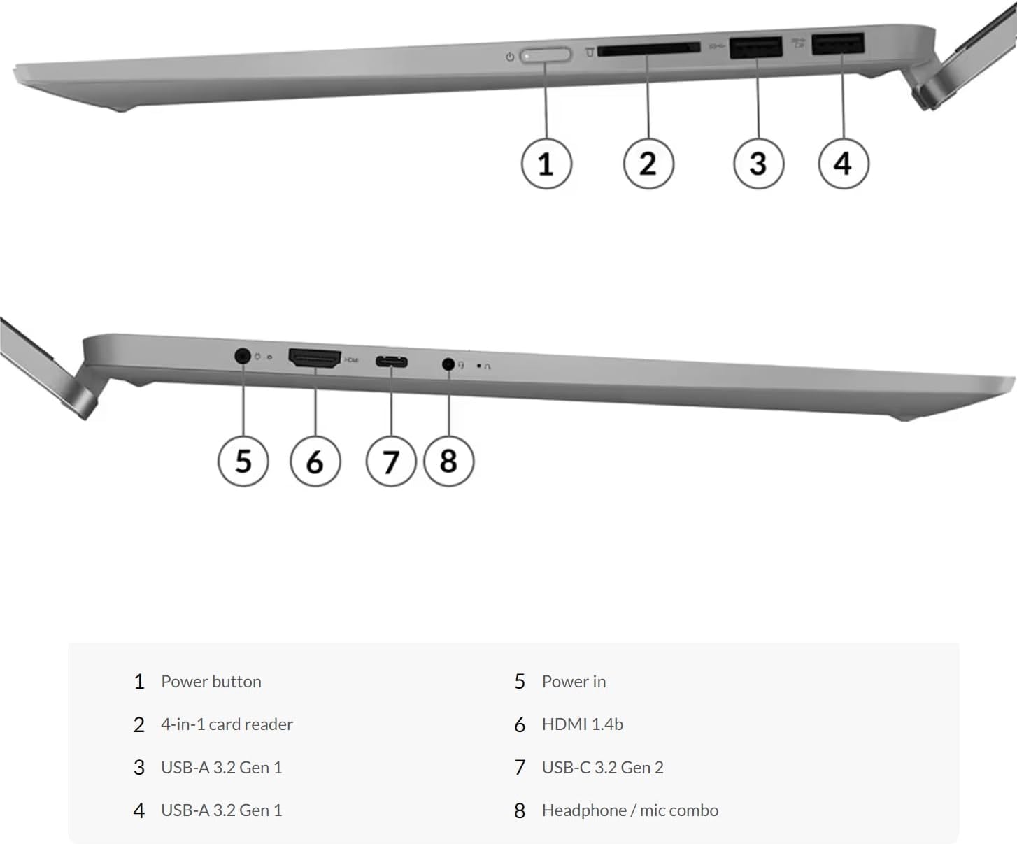 Lenovo IdeaPad Flex 5 2-in-1 Laptop, 16" WUXGA (1920 x 1200) IPS Touchscreen, 8-core AMD Ryzen 7 7730U (>i7-1270P), 1080P Camera, Win 11 Home, Fingerprint, W/Mouse Pad (16GB RAM | 1TB PCIe SSD)