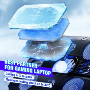 Powerful Laptop Cooling Pad - Thermoelectric Cooler with 8 Brushless Fans for Gaming Laptops, RGB Lights, and Stable Laptop Stand