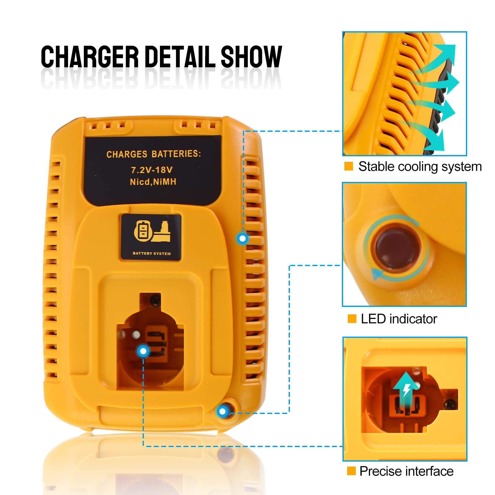 2Packs 4.5Ah 18V DC9096 DC9098 Replacement Battery and Charger for Dewalt 18V Battery XPR DC9099 DW9095 DW9096 DW9098 DE9039 DE9095 DE9096 DE9098 Compatible with Dewalt 18Volt Cordless Power Tools