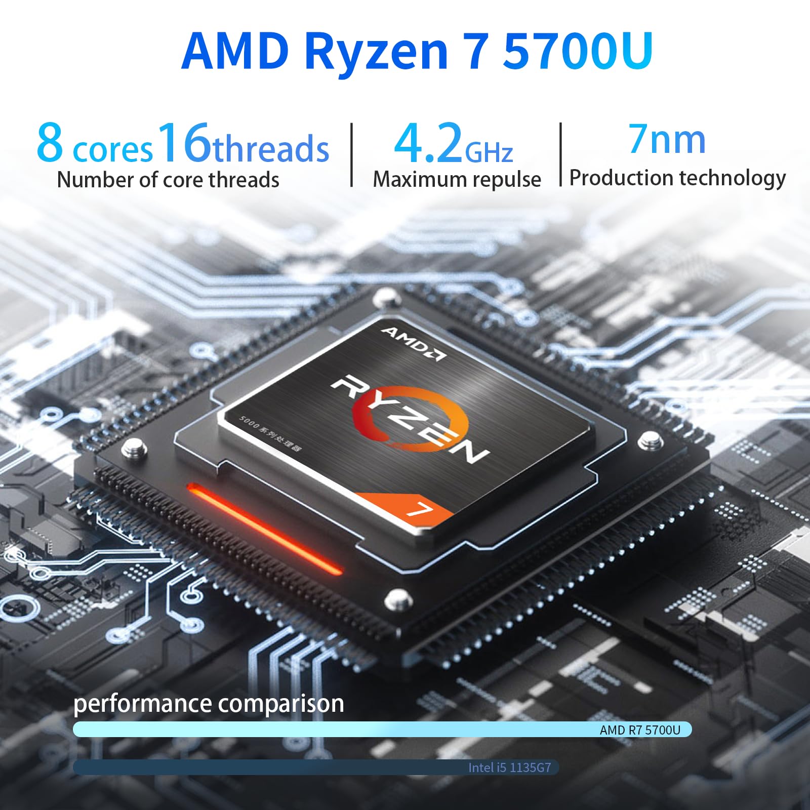 AskHand Mini PC AMD Ryzen 7 5700U (8 Core 16 Threads 4.3 GHz) 16GB DDR4 RAM 512GB PCIE SSD, Windows 11 Pro Support/WiFi 6E /BT-5.2 /USB*4 /USB-C /2*HDMI, 4K@60Hz 3 Screens Simultaneous Output