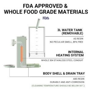 BUYDEEM S9013 Instant Hot Water Dispenser, Countertop Water Boiler & Warmer for Tea, Coffee and Baby Formula, Adjustable 8 Temperatures & 5 Water Outputs, 3L Water Tank(102oz), Green