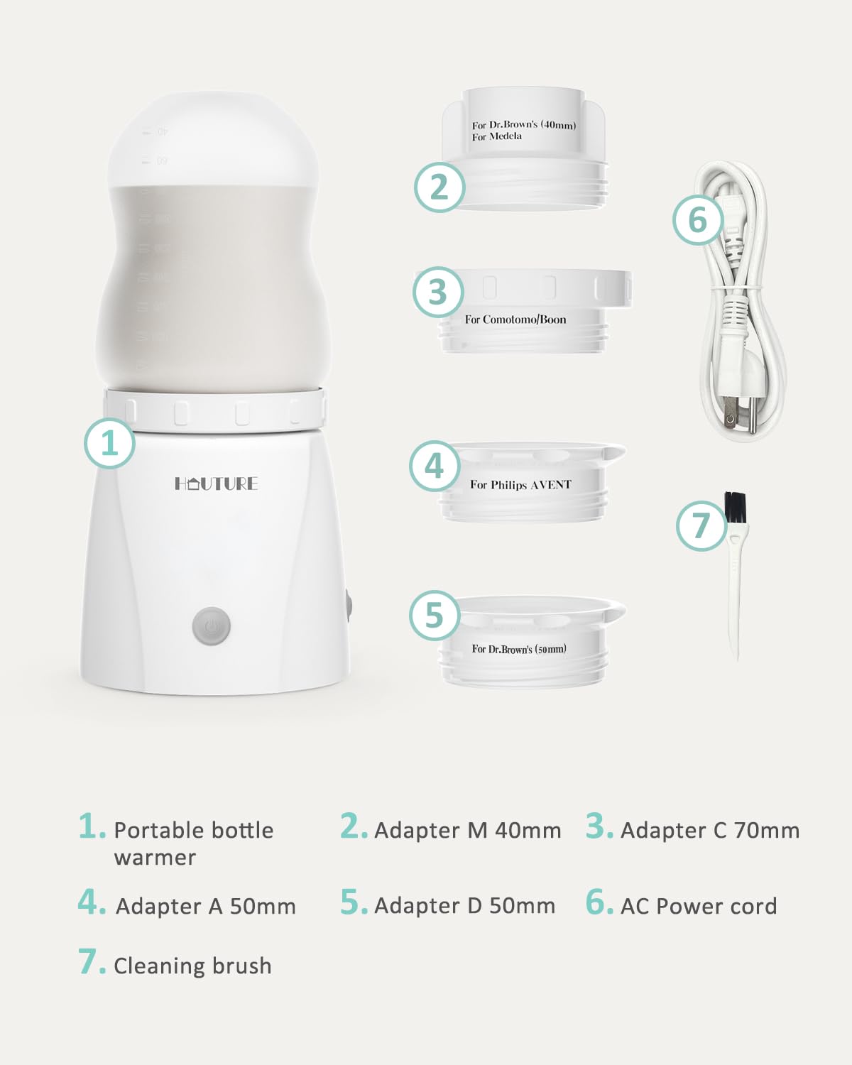 Baby Bottle Warmer, Fast Heating Digital Bottle Warmer (Plug-in) with 4 Adapters Fits Most Baby Bottles, Accurate Temperature Control, Night Light, Portable Size Bottle Warmer for Breastmilk& Formula