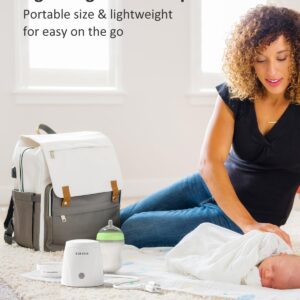 Baby Bottle Warmer, Fast Heating Digital Bottle Warmer (Plug-in) with 4 Adapters Fits Most Baby Bottles, Accurate Temperature Control, Night Light, Portable Size Bottle Warmer for Breastmilk& Formula