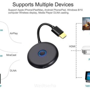 Wireless Display Adapter/miracast Receiver 5.8GWiFi 4Khdmi Directlyfor iPhone Screen Mirroring VAudio from iPadPhone to TVLaptopProjector...