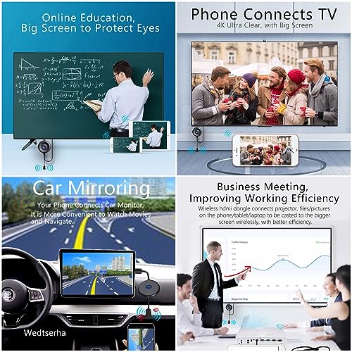 Wireless Display Adapter/miracast Receiver 5.8GWiFi 4Khdmi Directlyfor iPhone Screen Mirroring VAudio from iPadPhone to TVLaptopProjector...