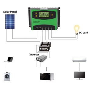 Efficient Solar Charge Controller LCD Display PWM Charging Regulator 60A 12V 24V for Home RV - Solar Battery Regulator and Panel Controller for Optimal Solar Charging and Discharge Control