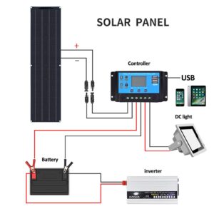 400w Monocrystalline Solar Panel(18v 2x200w), 40a Controller/Flexible Solar System Kit, Semi-Flexible Solar Panel(30°), For Rvs,Boat,Caravan