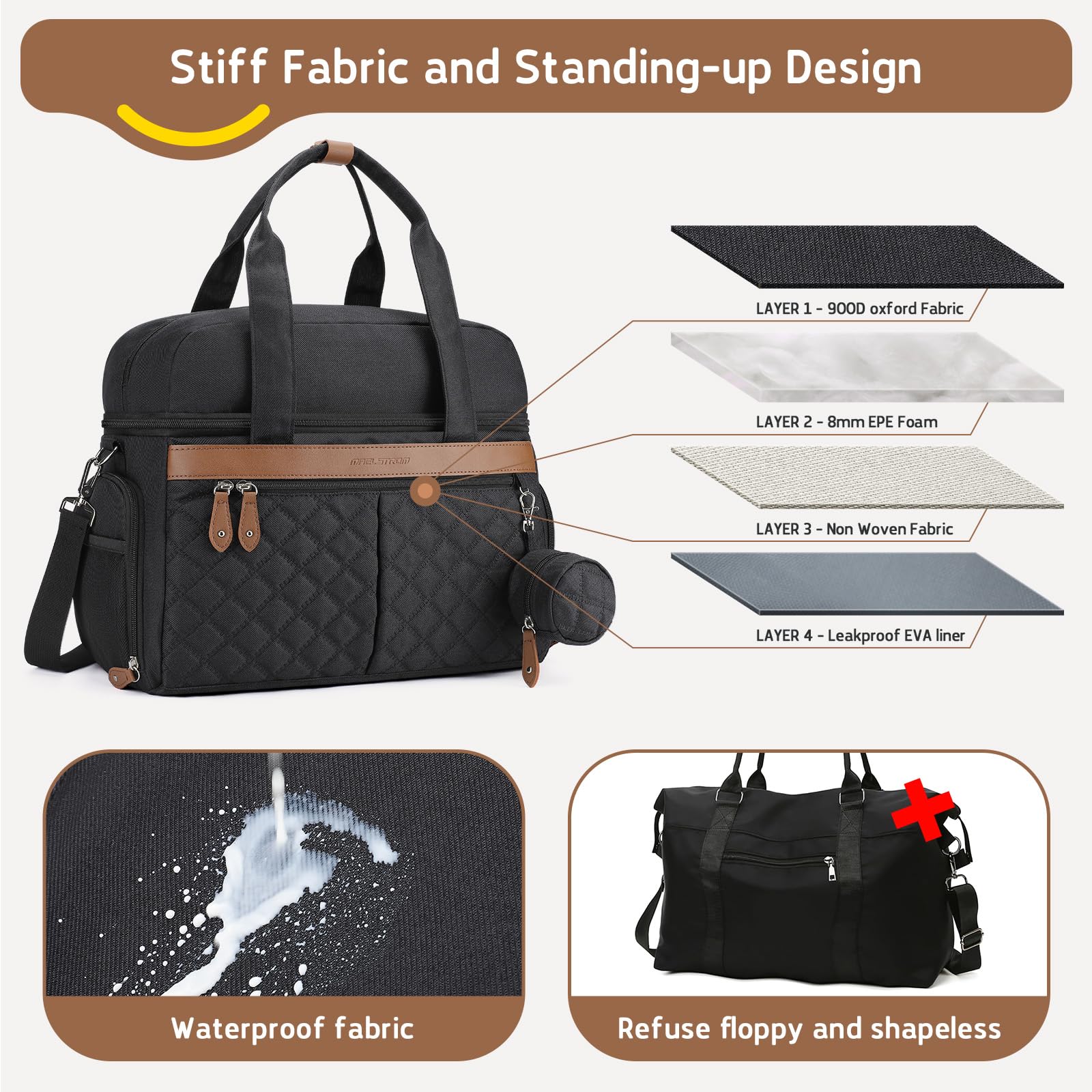 Breast Pump Bag, Diaper Bag Tote with 4 Cooler Pockets, Double-Layer Work Bag for Breastfeeding Mom fit 15'' Laptop