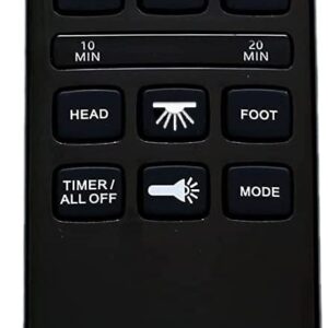 Richmat HJH55 Adjustable Bed Replacement Remote Control