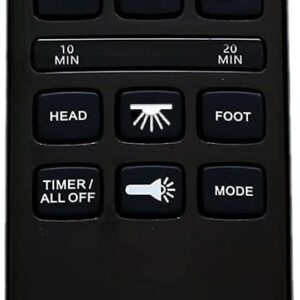 Richmat HJH55 Adjustable Bed Replacement Remote Control