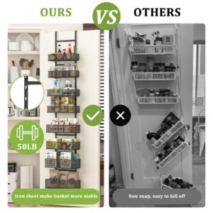 Over The Door Pantry Organizer 8-Tier Adjustable Tiers Hanging & Wall Mount Spice Rack,Metal Sheet Behind The Door Detachable Storage Shelf,8 Adjustable Baskets with 4 Sizes & Small Mesh for Kitchen