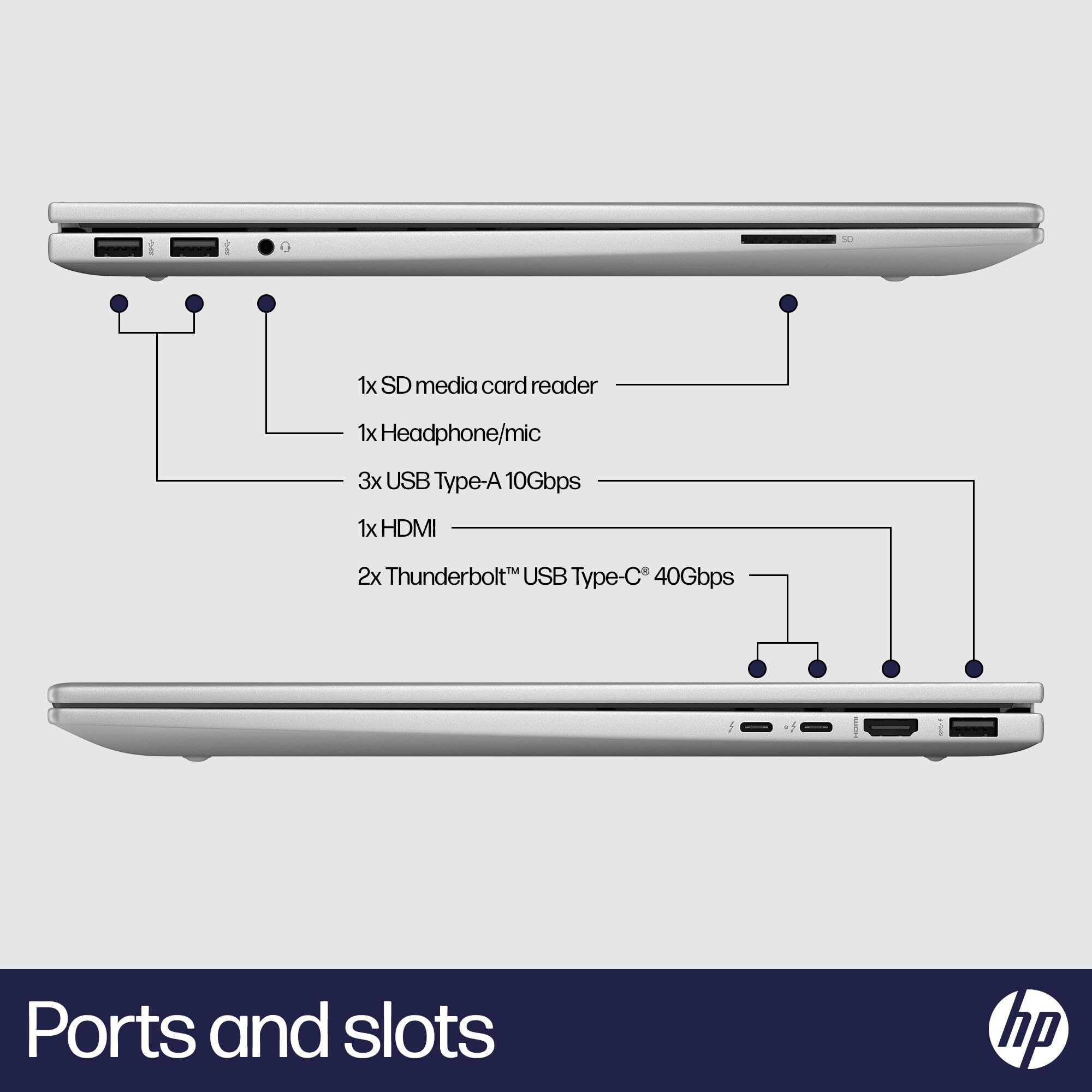 HP Envy 17 17.3" Touchscreen FHD Business Laptop Computer, 13th Gen Intel 14-Core i7-13700H, 16GB DDR4 RAM, 1TB PCIe SSD, WiFi 6E, Bluetooth 5.3, Backlit Keyboard, Windows 11 Pro