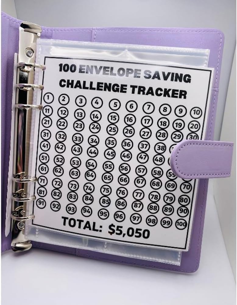 YiYLunneo 100 Envelope Challenge Binder,Easy & Fun Way to Save $5,050,Budget Binder Savings Challenge Book,Savings Challenges Budget Book Binder,Budget Planner Book for Budgeting (Color : Blue)