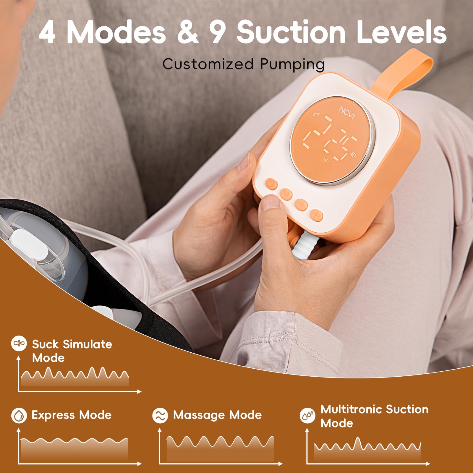 NCVI Hands Free Wearable Breast Pump 8123, Portable Double Electric Pump, 4 Modes 9 Levels, Combined with Strong Motor and Wearable Cups, 21/24/28mm, Breastfeeding Pump with Lightweight, Low Noise