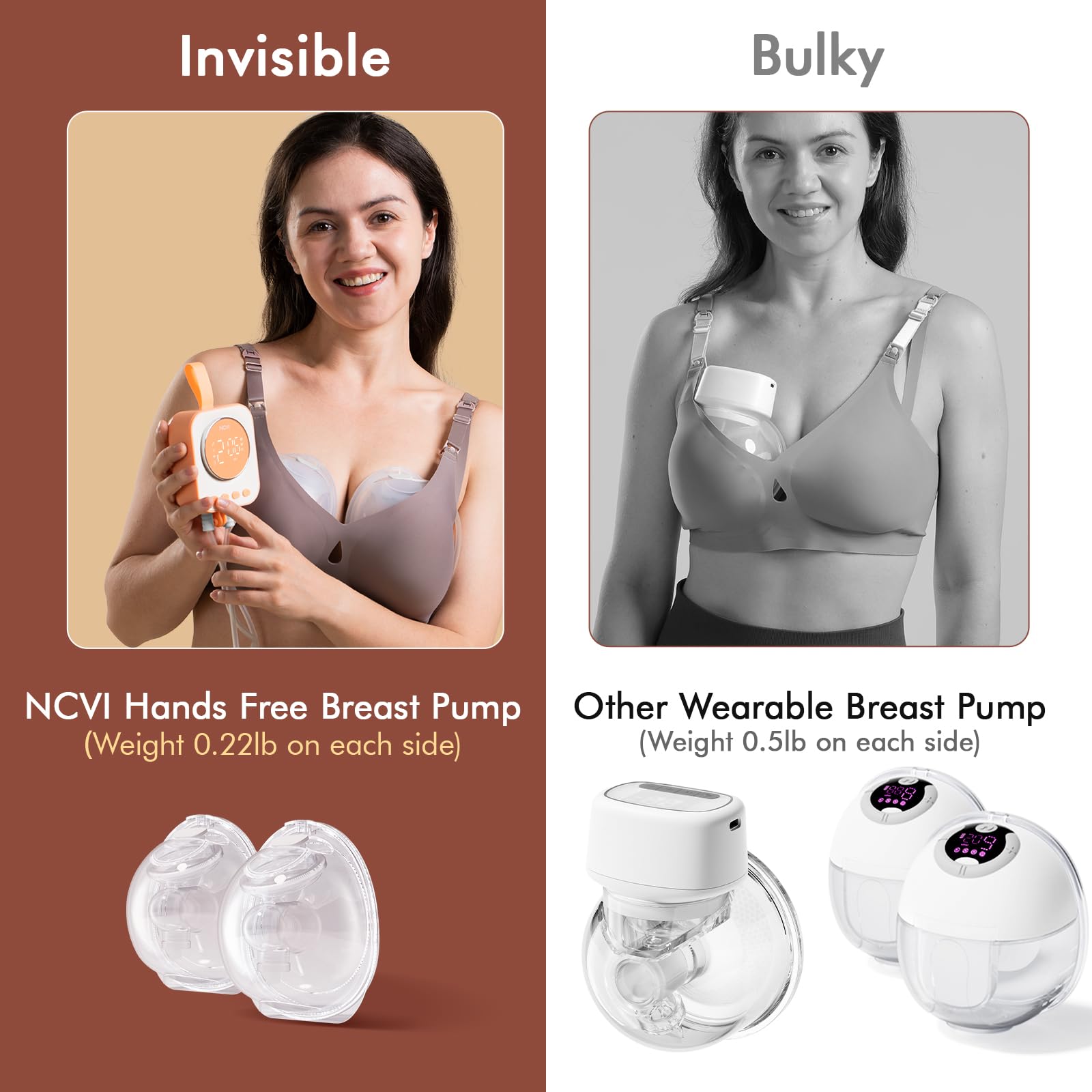 NCVI Hands Free Wearable Breast Pump 8123, Portable Double Electric Pump, 4 Modes 9 Levels, Combined with Strong Motor and Wearable Cups, 21/24/28mm, Breastfeeding Pump with Lightweight, Low Noise