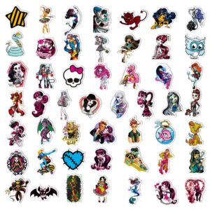 Monster Birthday Party Supplies 84PCS High Dolls Theme Party Decorations including Stickers Banner Cake Topper Balloons Cupcake Toppers