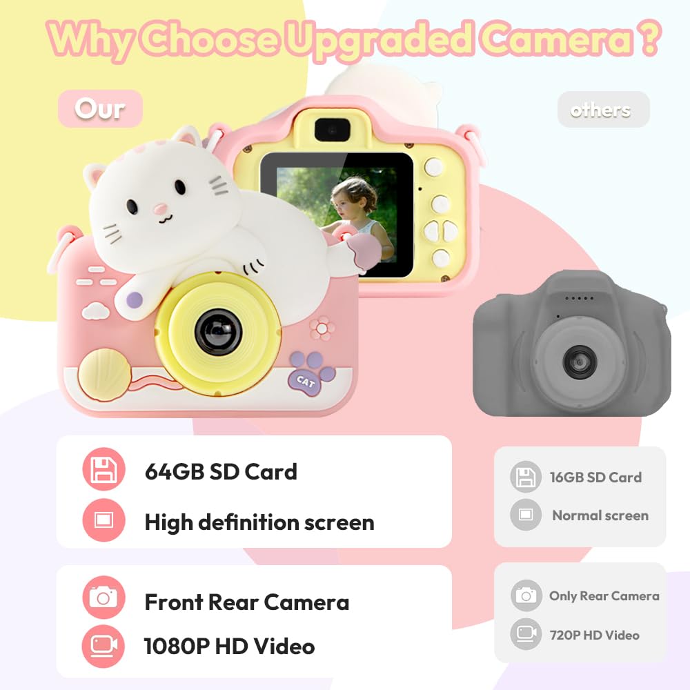 Uomrud Kids Camera for Girls Boys,Camera for Kids 64GB Card,Christmas Birthday Gifts Ideas Selfie Digital Camera for Toddler for 3 4 5 6 7 8 9 10 Years Old,1080P HD Video 4800W Pixe