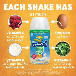 PediaSure Grow & Gain with Fiber, 3g Fiber to Support a Healthy Digestive System, Nutrients for Immune Support, Kids Nutritional Shake, DHA Omega-3, Non-GMO, Vanilla, 7.4 fl oz (Pack of 24)