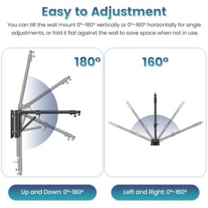 Wall Mounting Triangle Boom Arm for Ring Light: Max 51inch, 180º Flexible Rotation, Save Space, Adjustable Camera Mount Up to 4.26ft for Photography Light, Monolight, Softbox, Umbrella, Reflector etc.