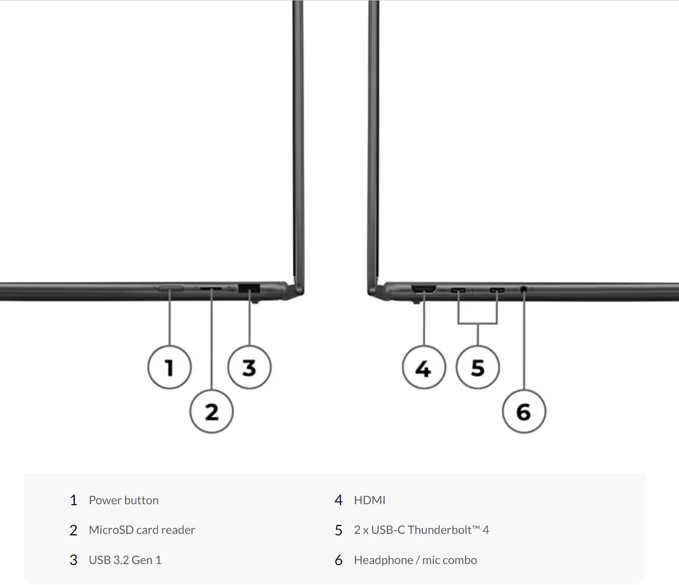 Lenovo Yoga 7i 2-in-1 14" 2.2K 16:10 Touchscreen 0.69" Slim Laptop Intel Evo 10-Core i7-1355U 2 x Thunderbolt Wi-Fi 6 Long Battery Life - 12H Win11Pro W/Stylus Pen (16GB RAM | 512GB PCIe SSD)